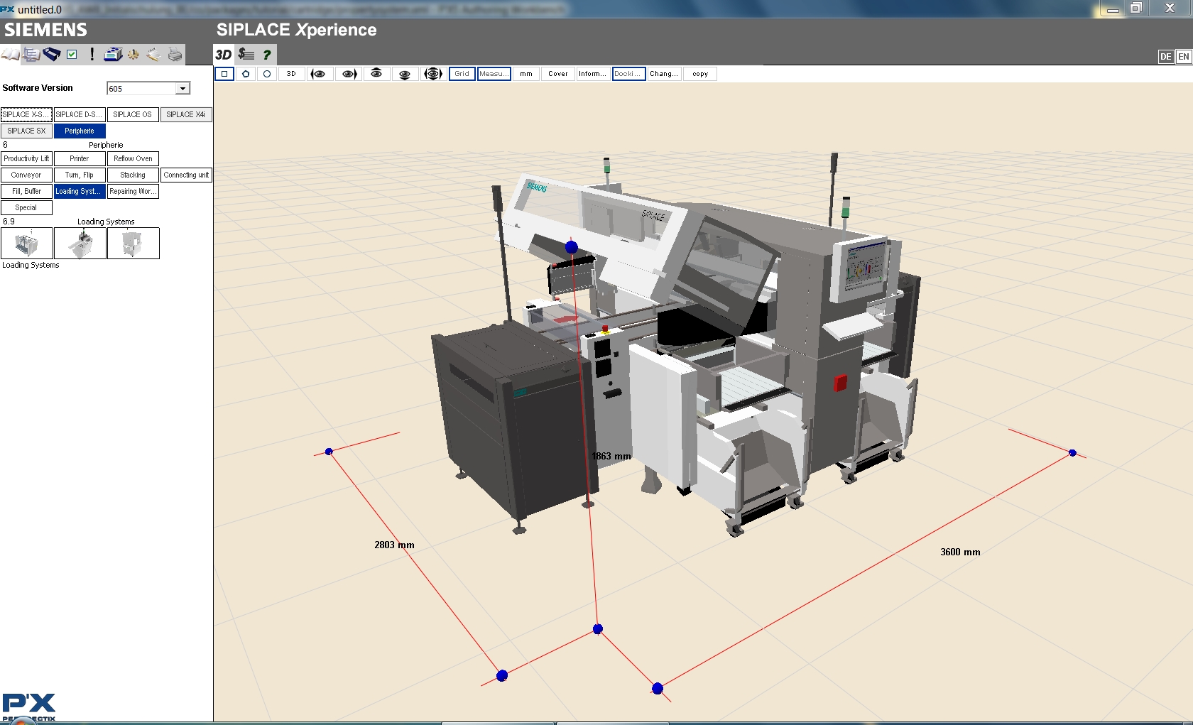 Durchsatz plus 200%, Fehler minus 100%